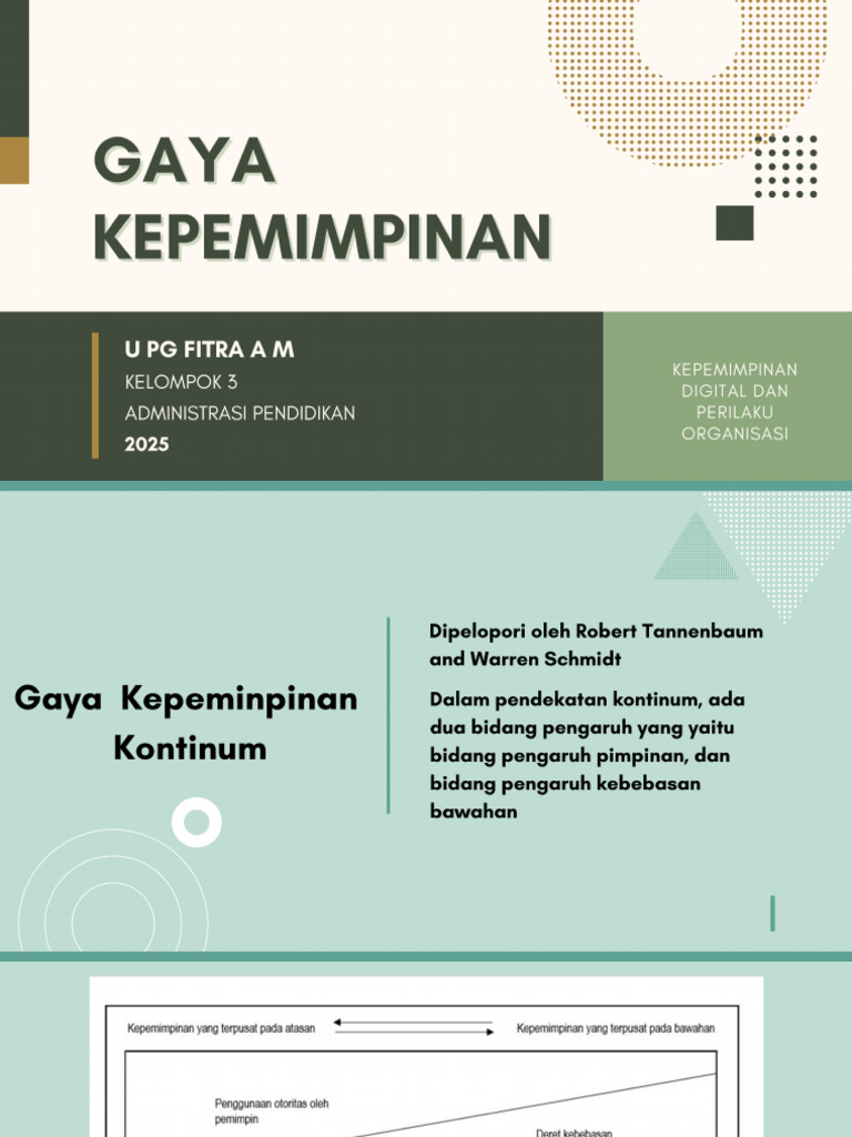 FITRA KLP 3 Kepemimpinan | PDF