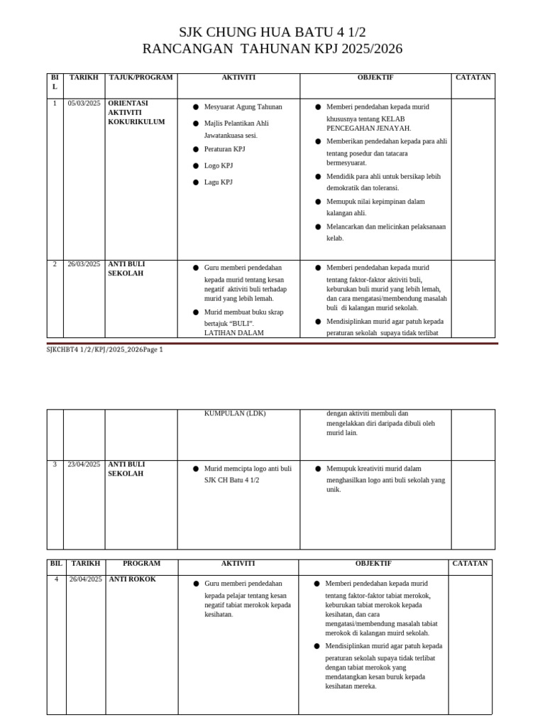 RANCANGAN TAHUNAN KPJ 2025 - 2026.dox | PDF