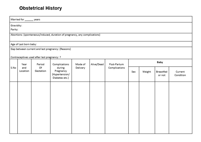 Obstetrical History Table Final | PDF
