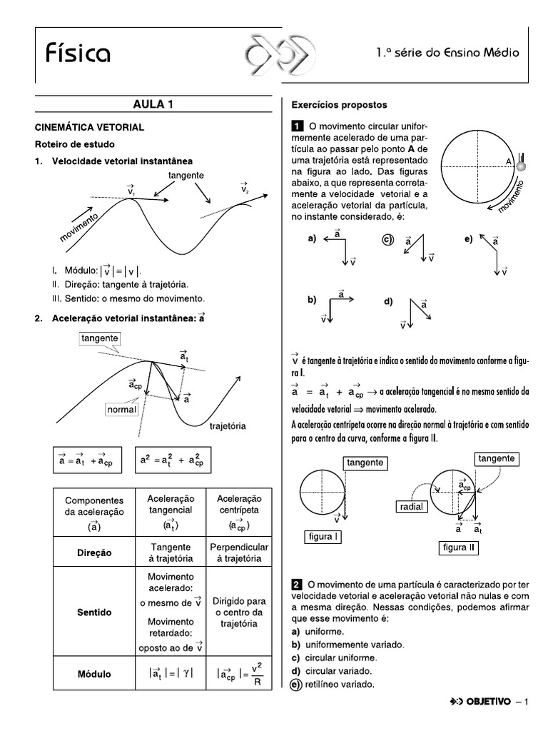 Impressão Black 150 lpi 45 Graus | PDF