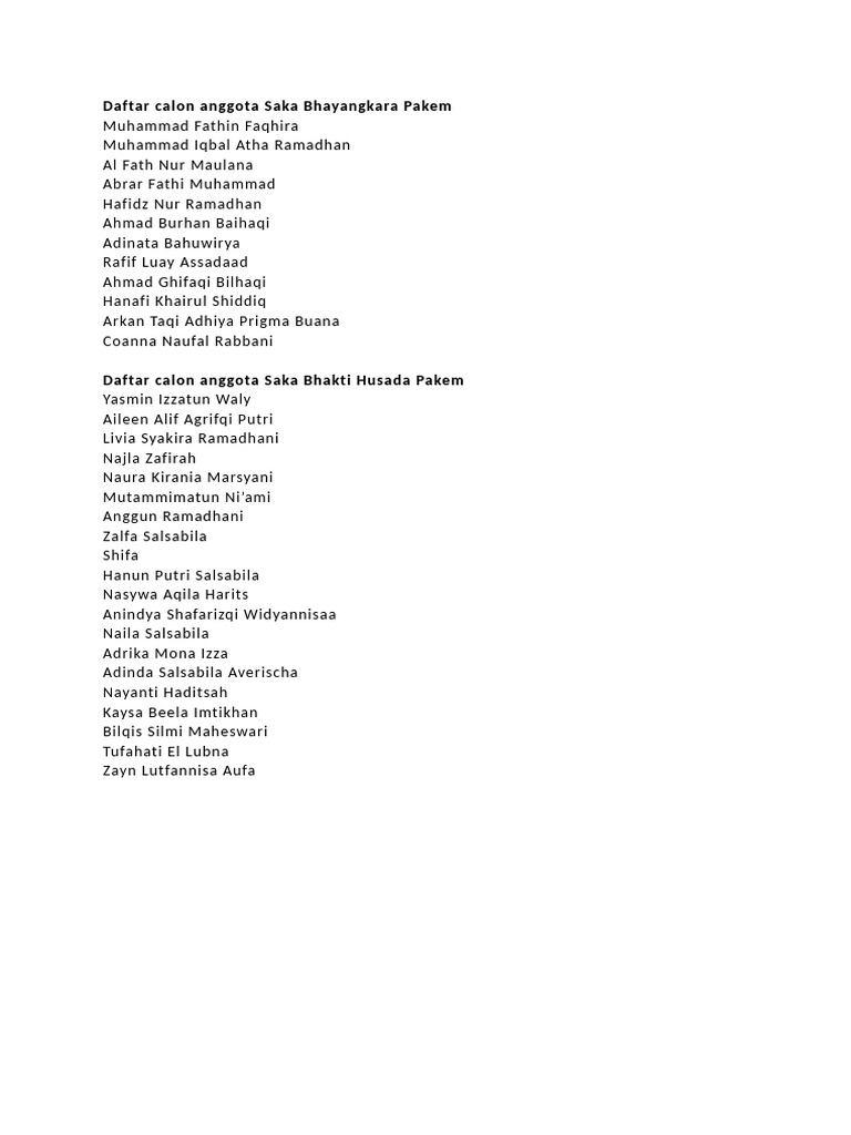 Calon Saka Pakem | PDF