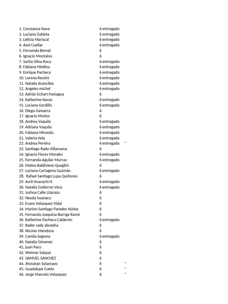 Lista Insignias | PDF | Ajedrez