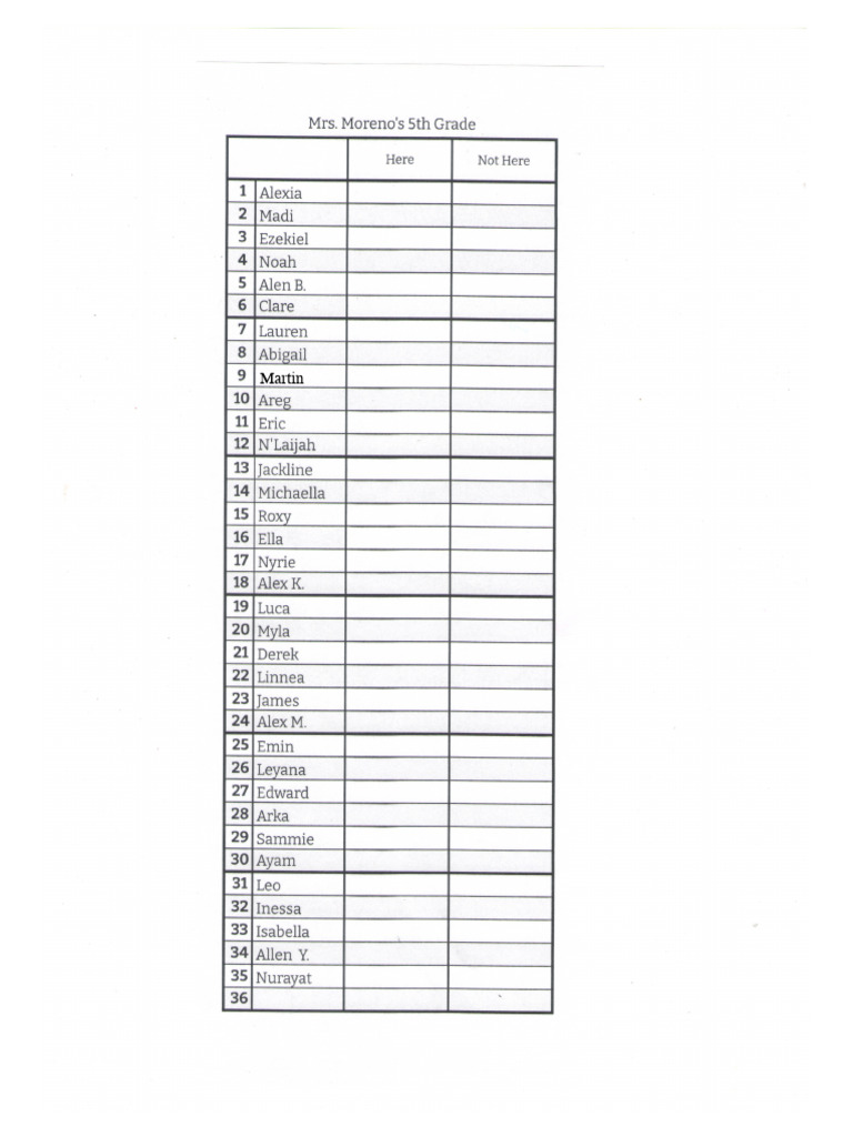 Leo Class List Copy 2 | PDF
