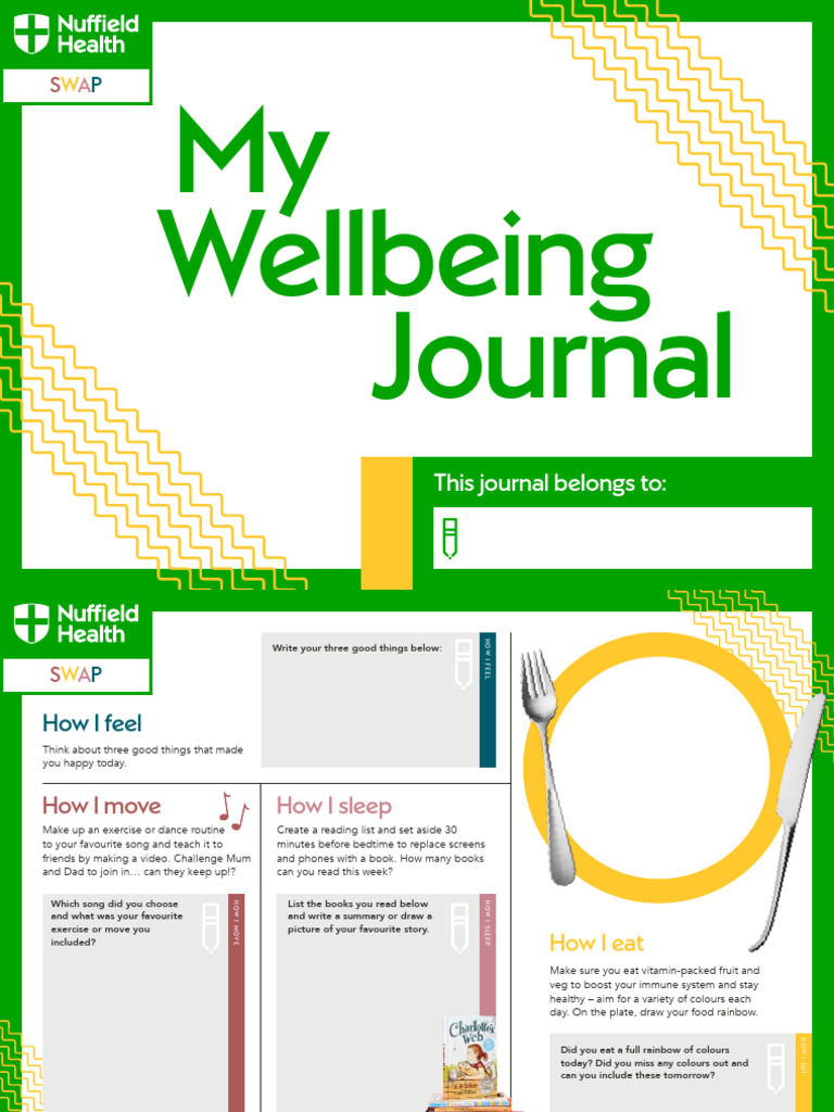 Weekly Wellbeing Journal Activities | PDF