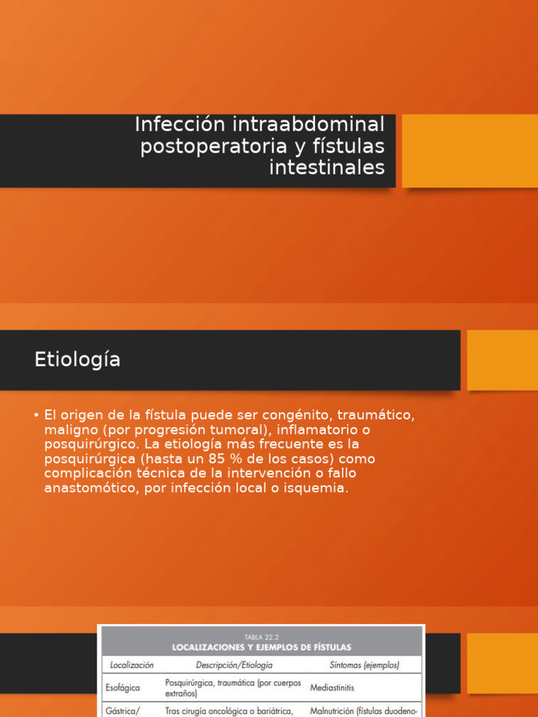 Fístulas intestinales postoperatorias: causas y tratamiento | PDF