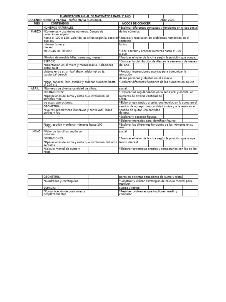 3 C HN4 BM4 AKmh TH C4327 | PDF | Escritura | Sustracción