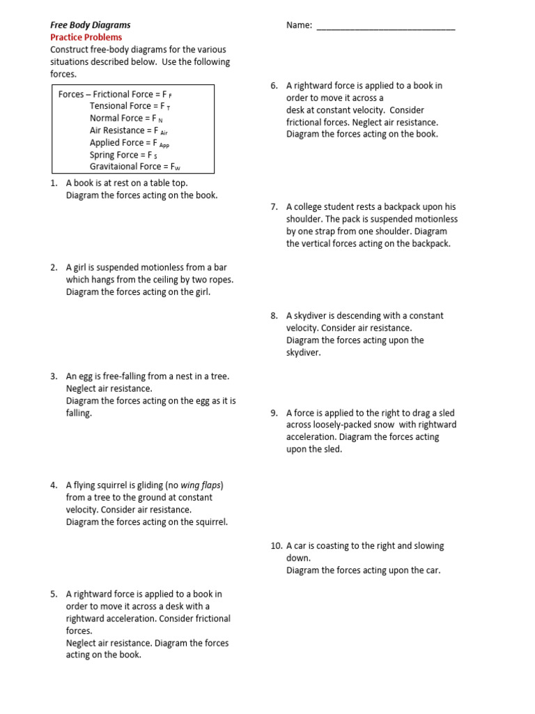Free Body Diagram Practice Questions | PDF | Force | Drag (Physics)
