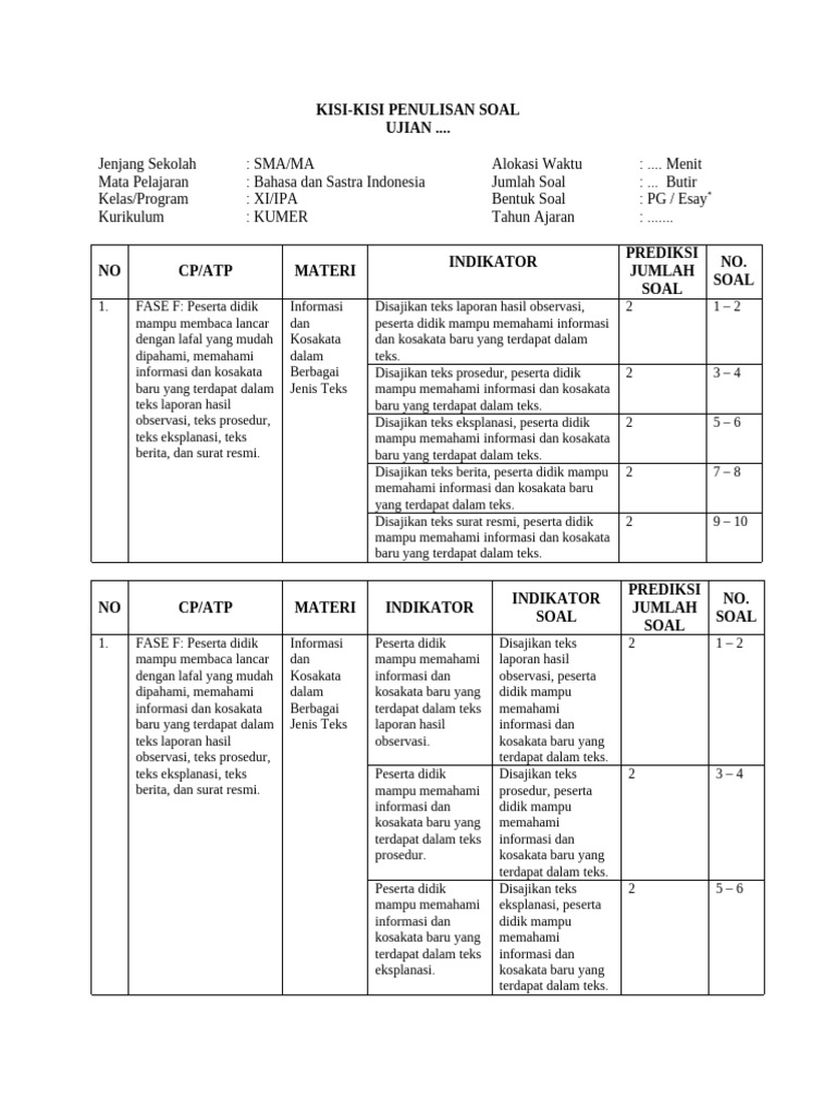 Contoh Kisi-Kisi Dan Kartu Soal - 2025 | PDF