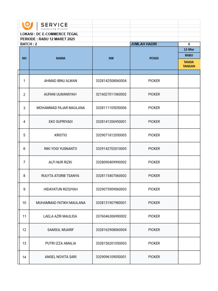 ABSENSI TRAINING - BATCH 2 | PDF