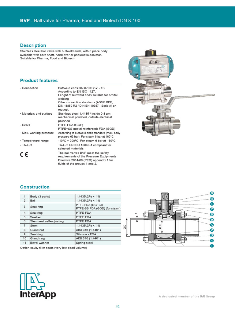 Pharma-Grade Ball Valves Overview | PDF | Valve | Hydraulics