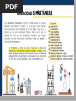 Operaciones Simultaneas - SIMOPS | PDF | Planificación
