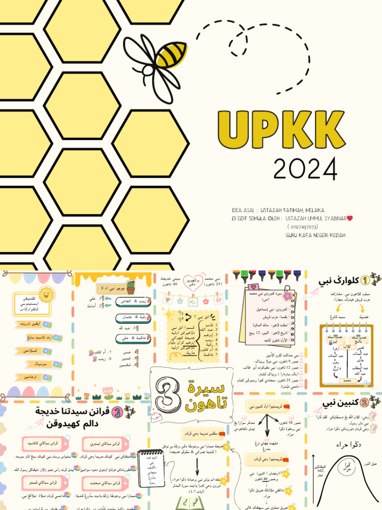 Nota SIRAH UPKK 2024 | PDF