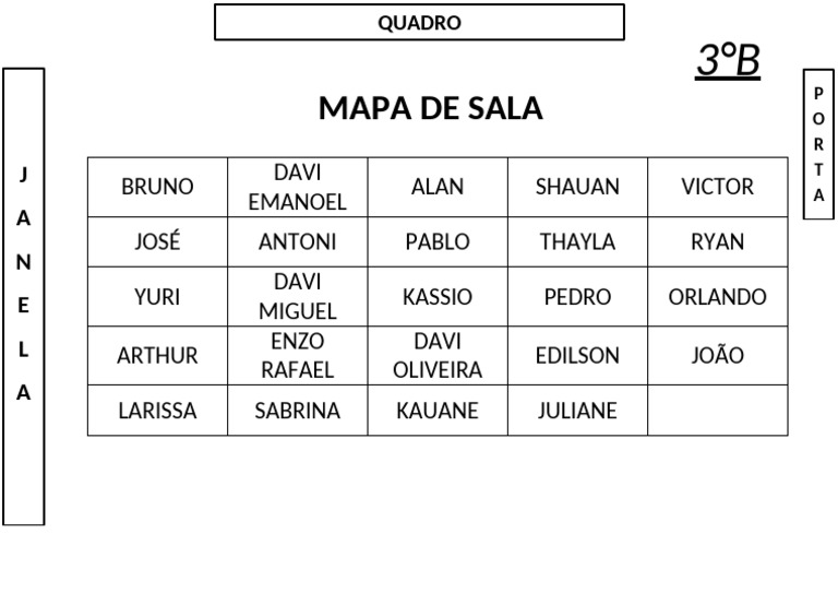 MAPA DE SALA 3° Ano B | PDF
