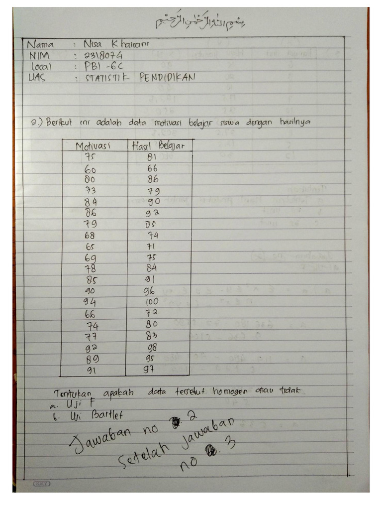 UAS NISA KHAIRANI (2318074) STATISTIK PENDIDIKAN 6C | PDF