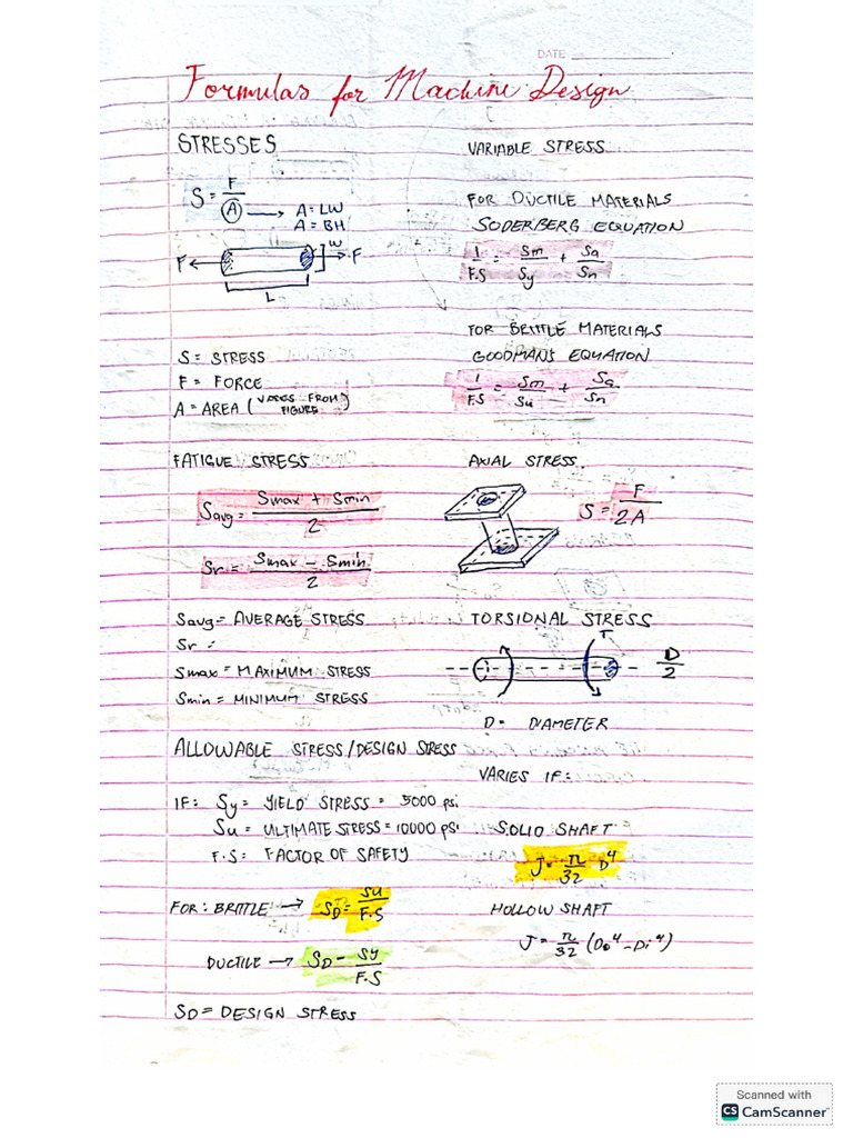 Formulas For Stress | PDF