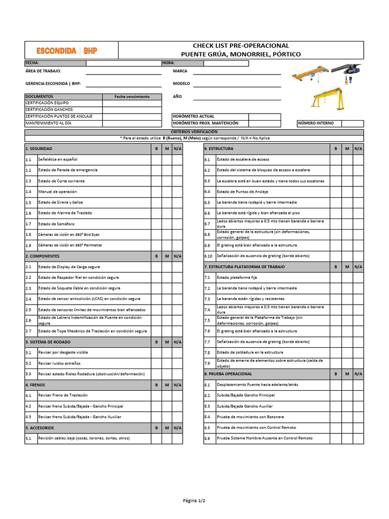 Check List Pre-Operacional Puente Grúa, Monorriel, Pórtico | PDF