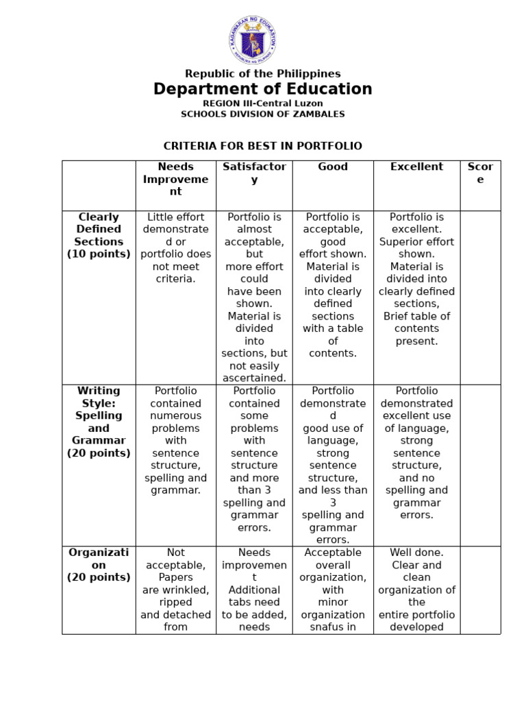Best Portfolio Criteria Guidelines | PDF