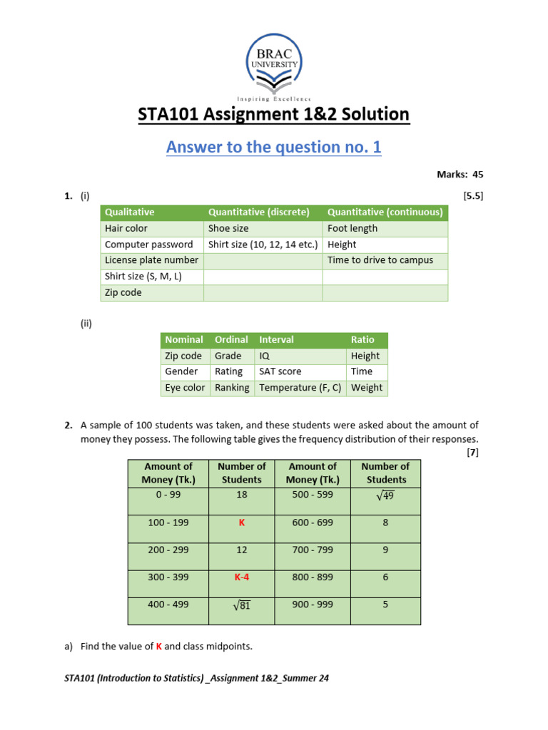 Solution STA101 Assignment 1&2 Summer24 | PDF | Coefficient Of Variation | Statistical Analysis
