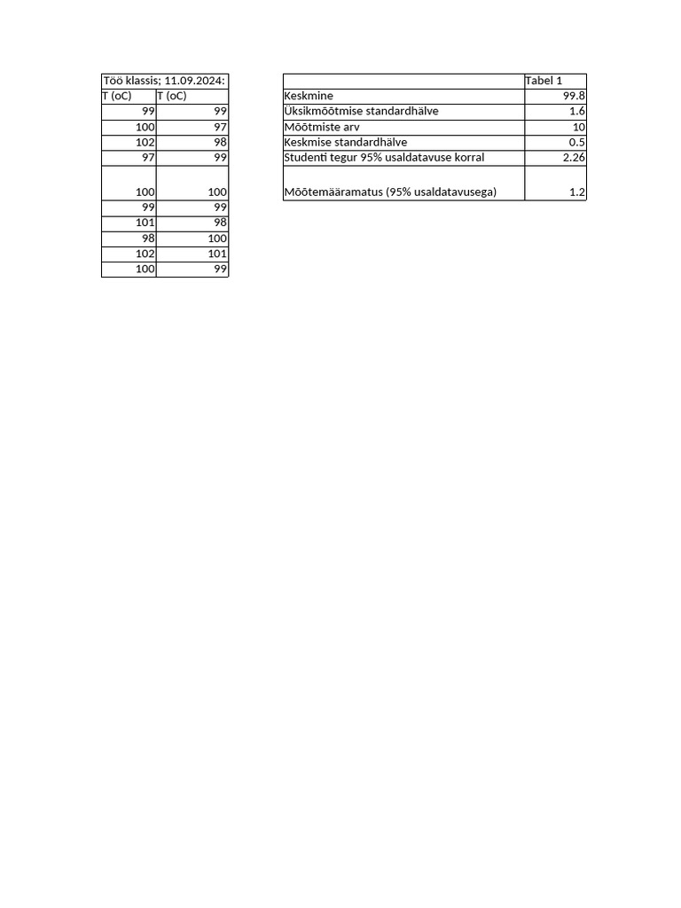 Sofijab 11092024 | PDF