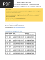 Tunniplaan Saue Kool | PDF