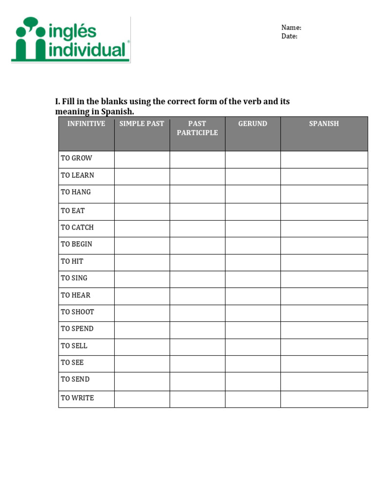 Verb Conjugation Quiz Worksheet | PDF