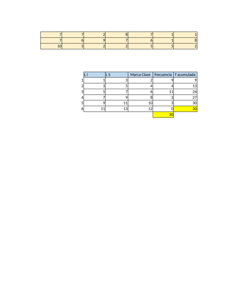 Practica Excel | PDF
