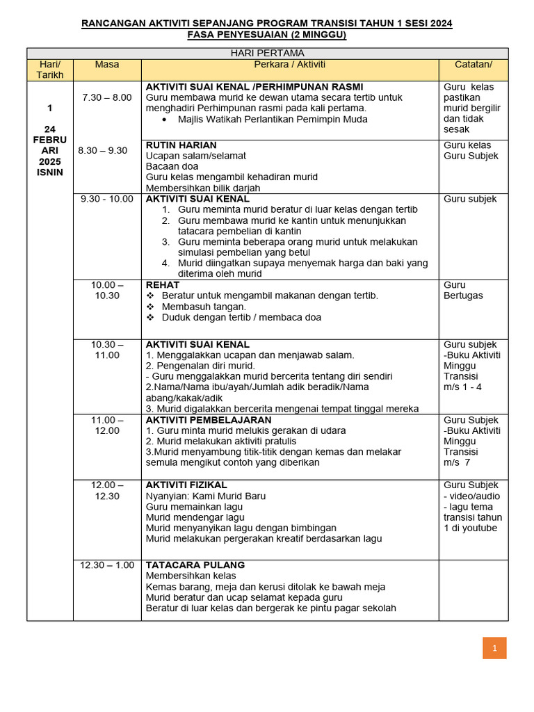 Jadual Transisi Tahun 1 2025 | PDF