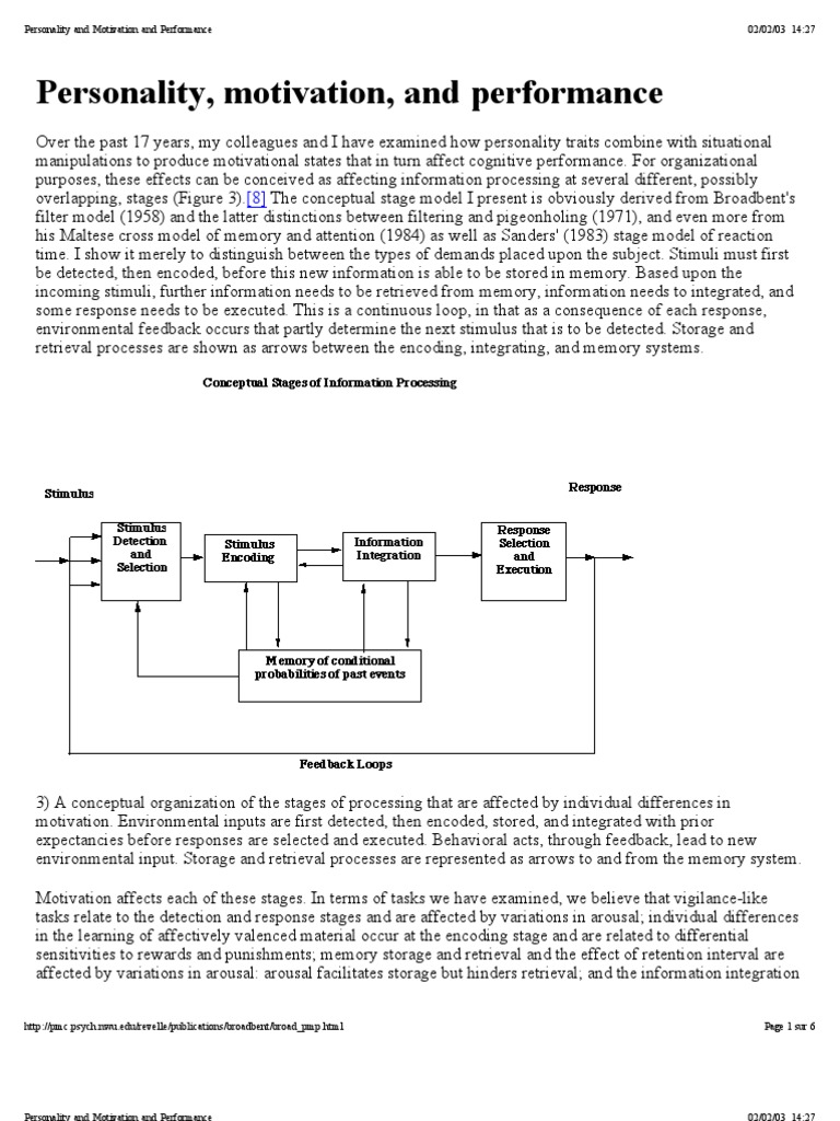 Motivation Performance | PDF | Affect (Psychology) | Neuropsychological ...