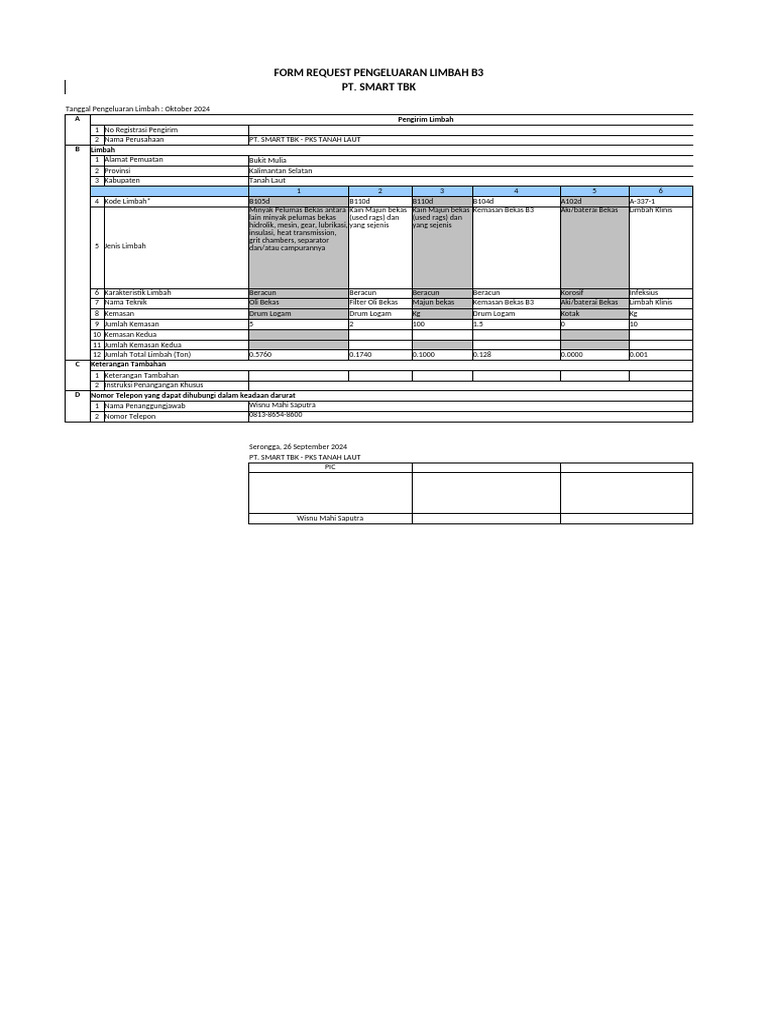 TLTM- Pengajuan Pengangkutan LB3 Oktober 2024 | PDF