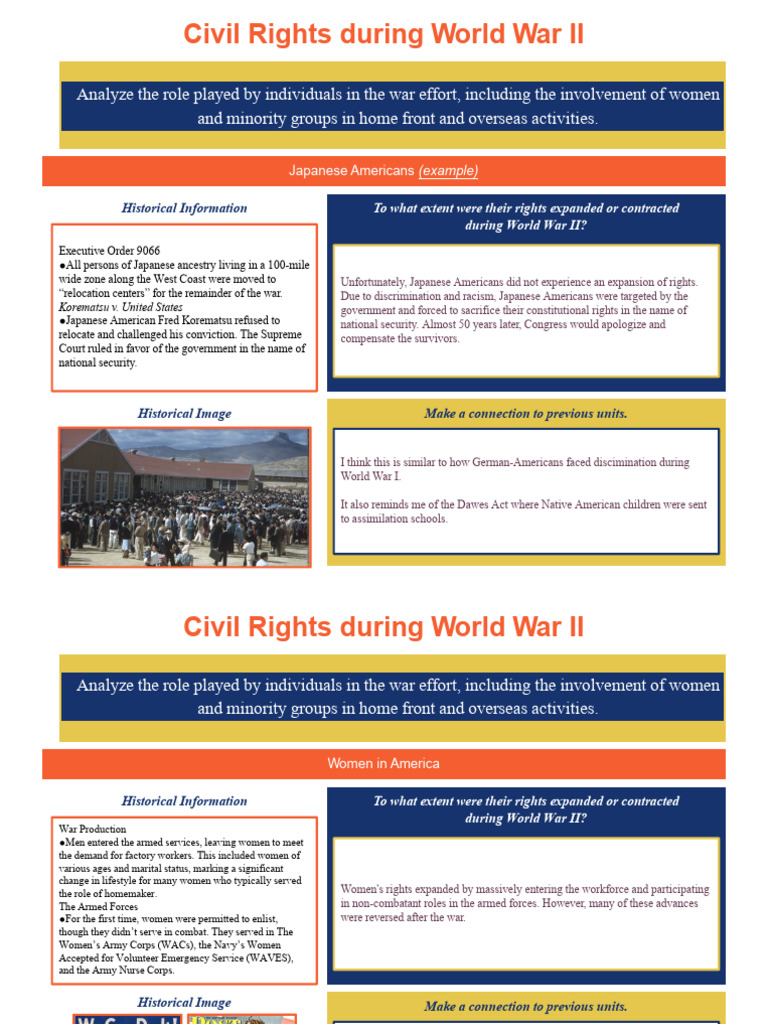 Unit+World+War+II-+At+Home+and+Abroad+Activity+-+WWII+Civil+Rights ...