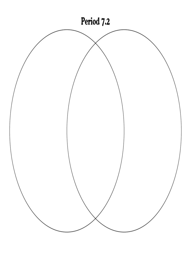 7 2+Venn+Diagram | PDF