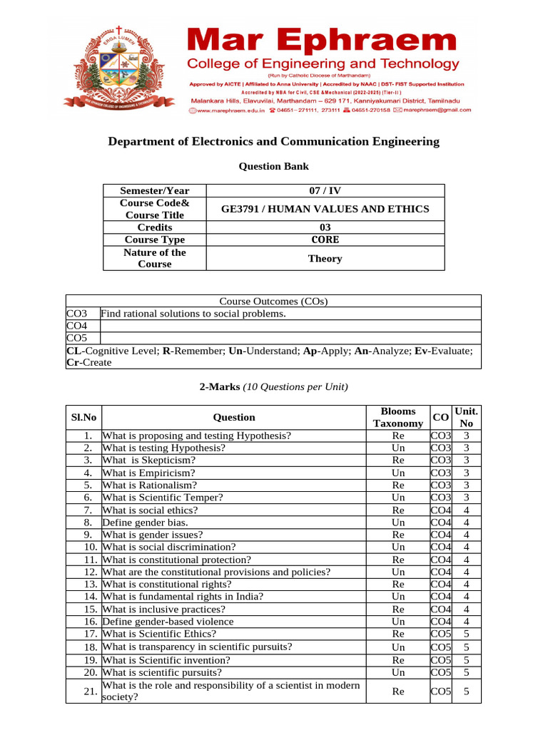 GE3791 HUMAN VALUES AND ETHICS CAE 2-2 | PDF | Science | Cognition