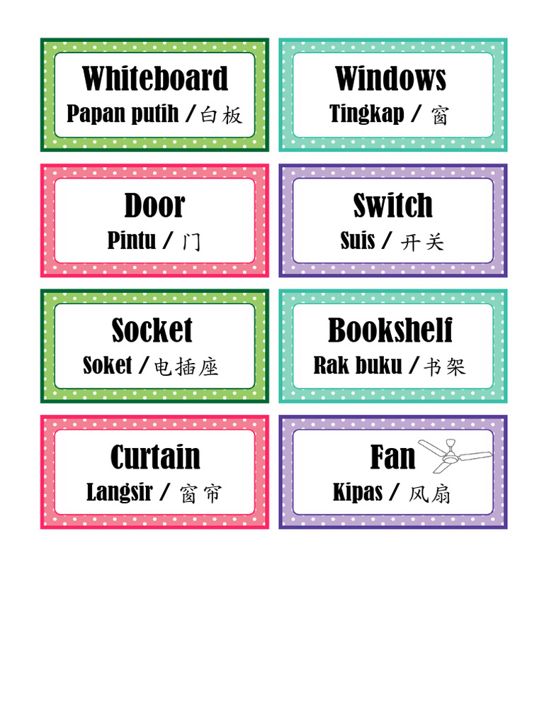 Class Labeling | PDF