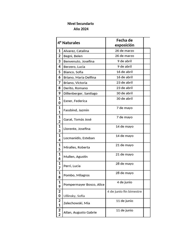 Cronograma Aula Invertida 4Â° Naturales Lista EAM 2024 FEC | PDF