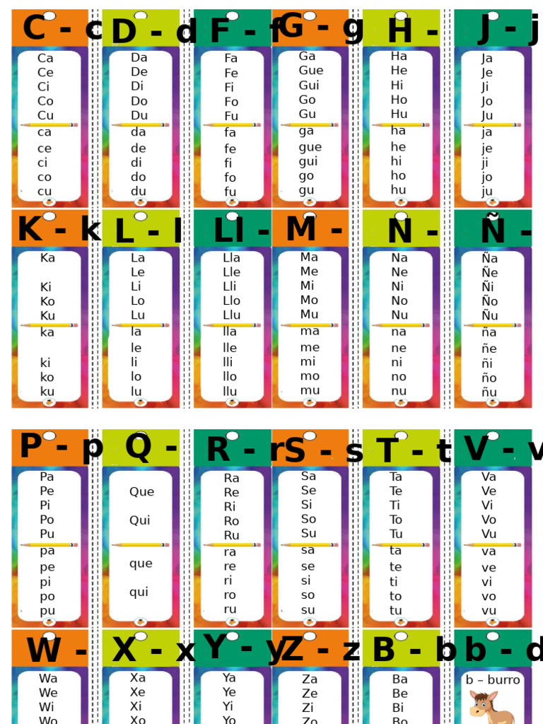 1-Silabario Tarjetas | PDF