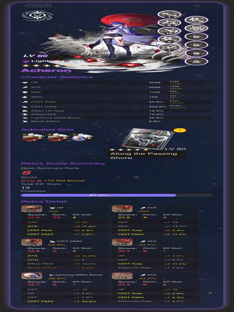 Relic Scorer Honkai Star Rail - MobileMeta - GG | PDF