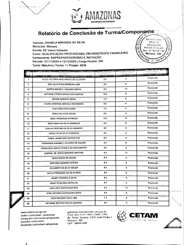 Empreendedorismo e Inovacao. 2%C2%B0 1 Mat. %28 Vasco Vasques%29 ...