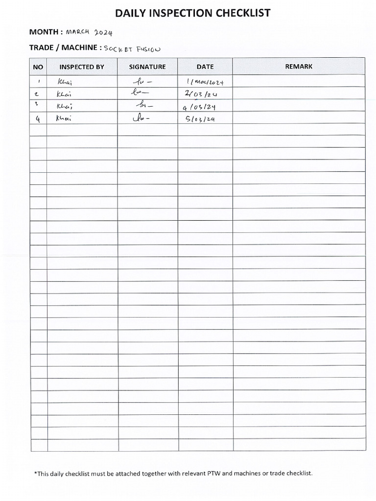 36b Daily Inspe | PDF