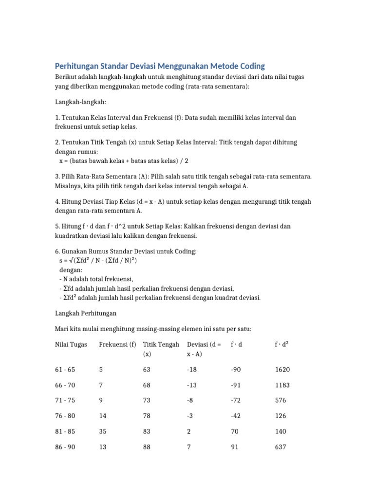 Standar_Deviasi_Metode_Coding | PDF