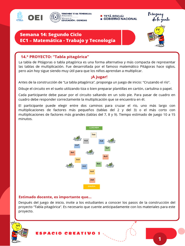 S14 2.° C E1 Tabla Pitagórica | PDF | Multiplicación