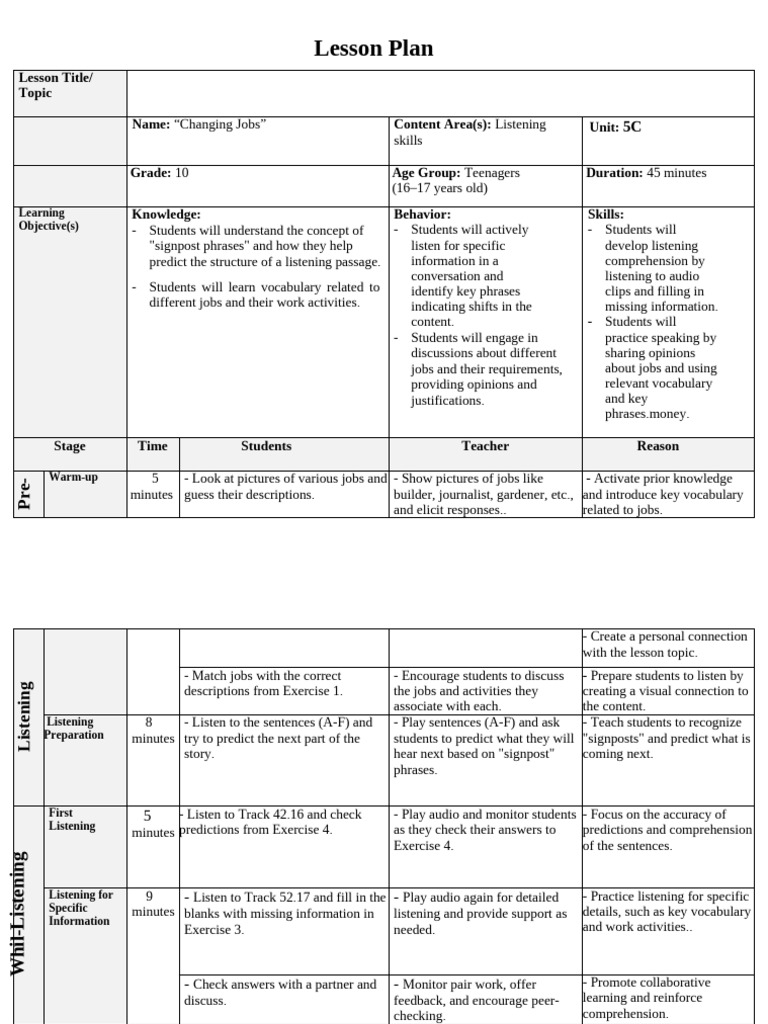 Listening - Lesson Plan | PDF | Reading Comprehension | Vocabulary