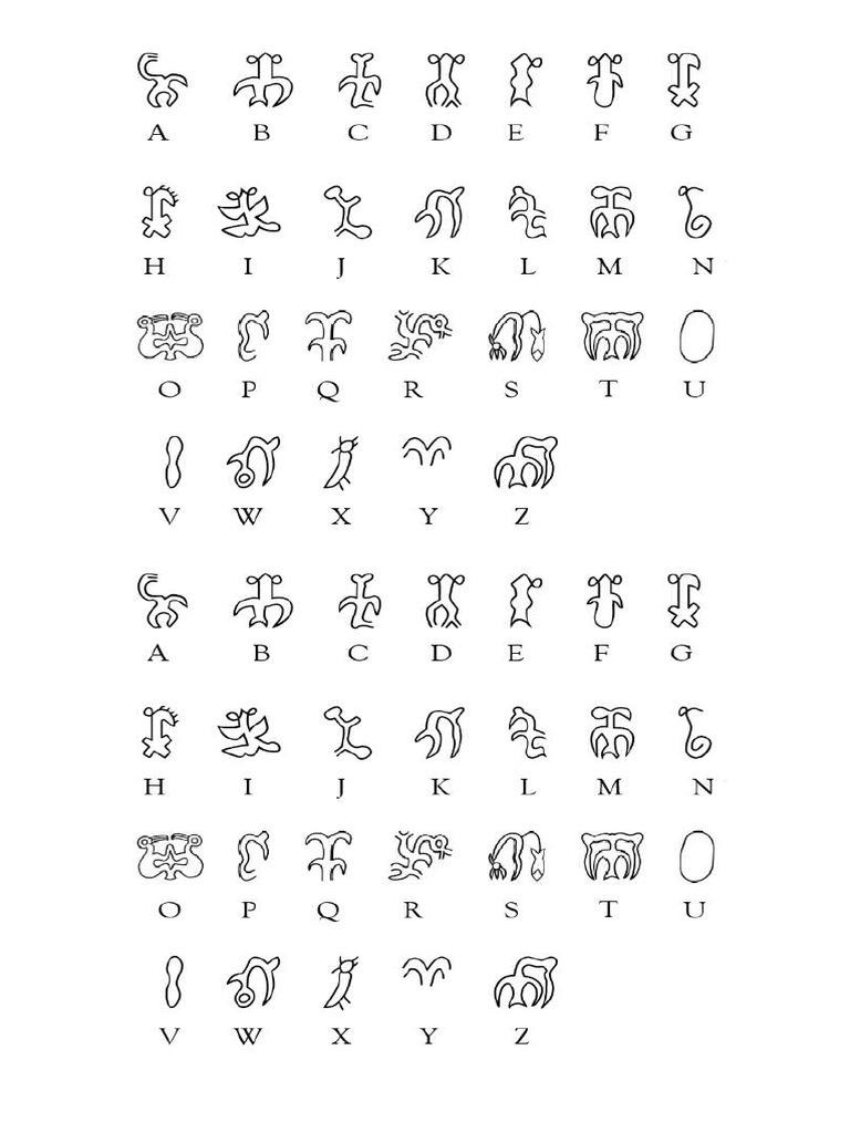 Abecedario en Rongo Rongo (Escritura Rapa Nui | PDF