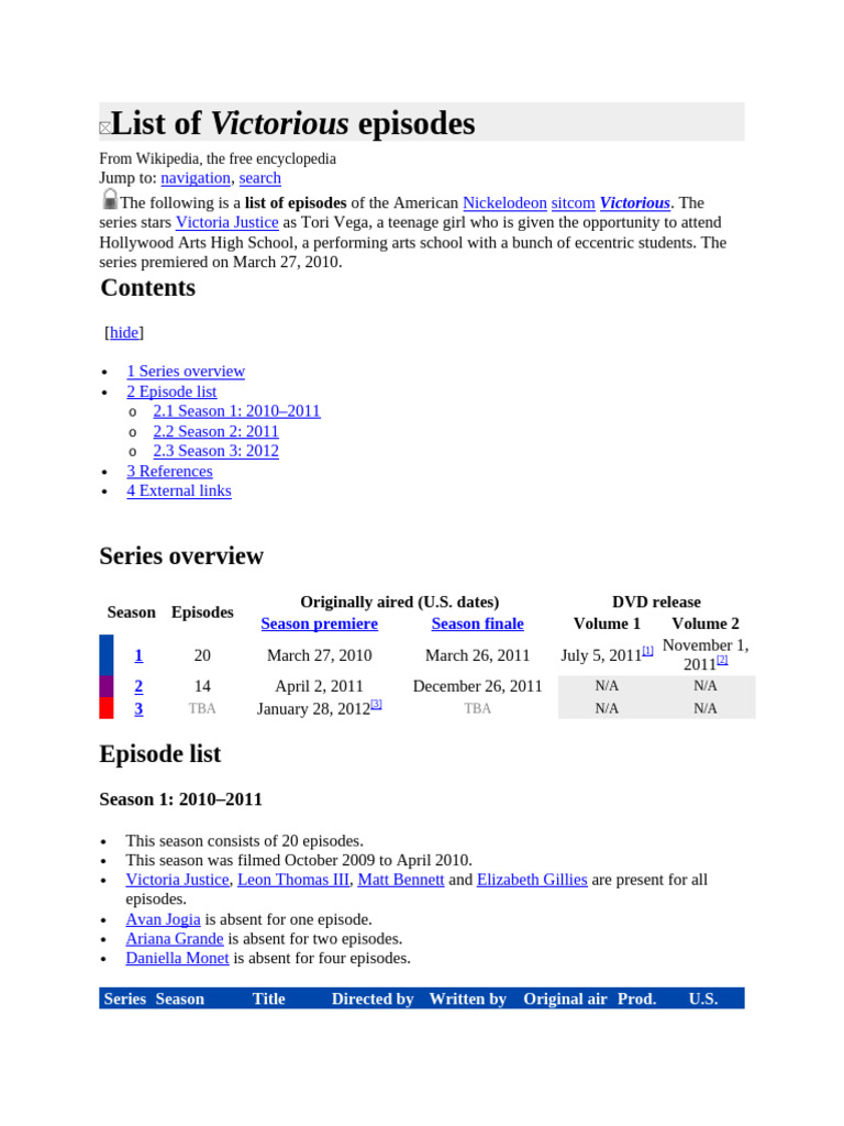 Victorious Episodes [Upto Season 2] | PDF