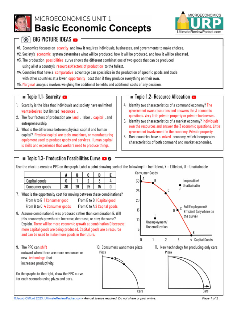 Big Picture Ideas: Topic 1.1-Scarcity Topic 1.2 - Resource Allocation | PDF | Opportunity Cost ...