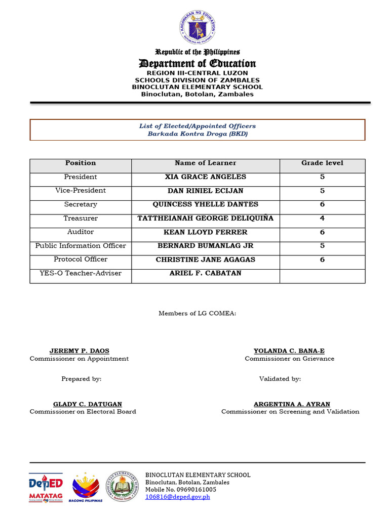 BKD List of Officers SY 2025-2026 | PDF | Philippines | Government