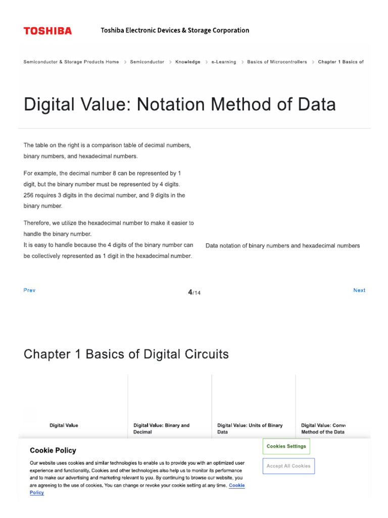 Digital Value Notation Method of Data | PDF