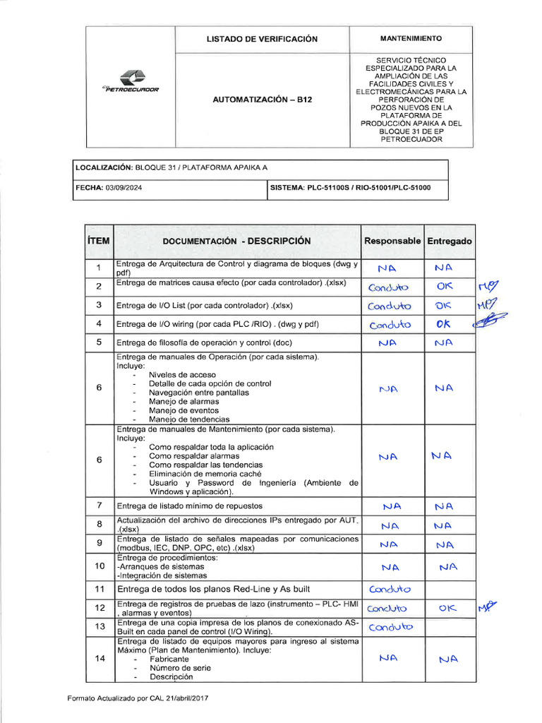 Check List Rev 2 | PDF