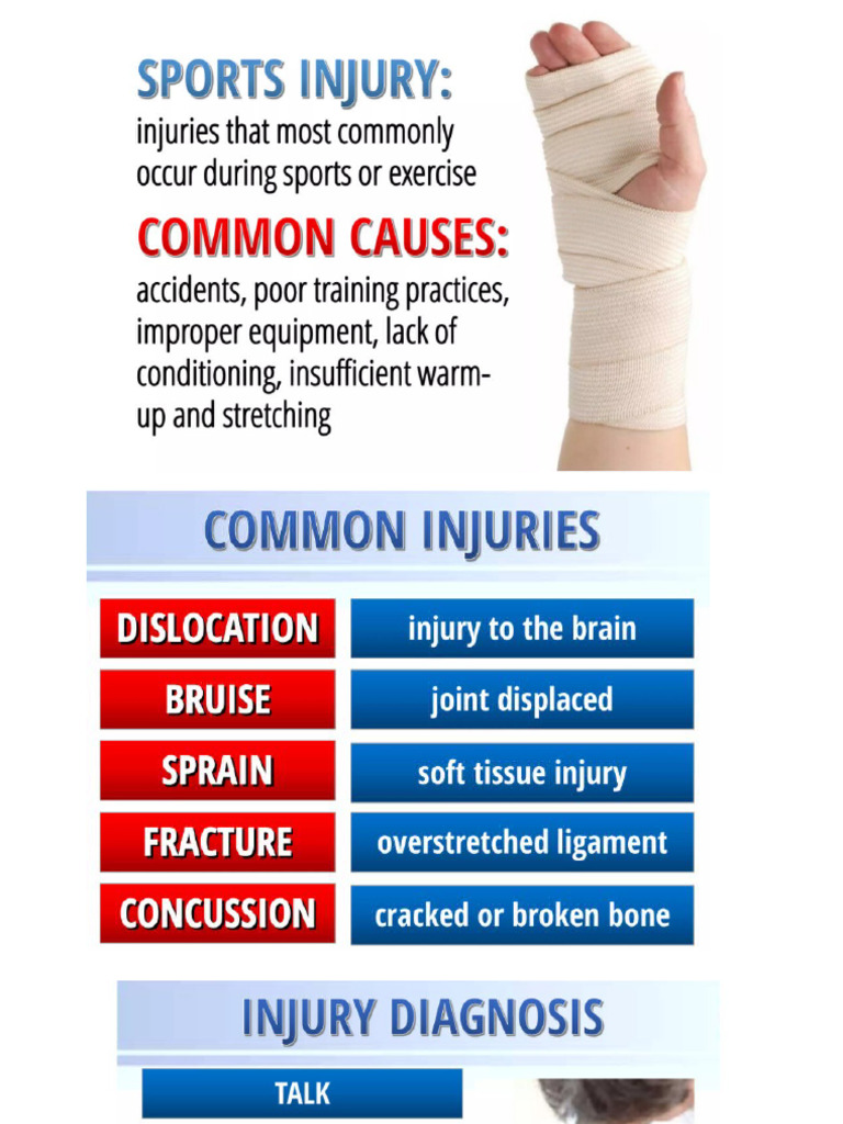 Sports Injury Management | PDF