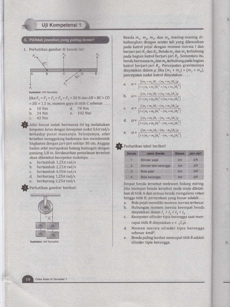Dinamika Rotasi | PDF