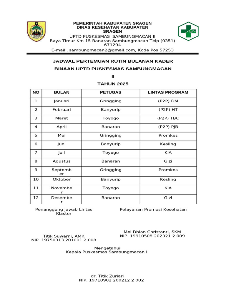 Jadwal Rutin Pertemuan Kader 2025 | PDF